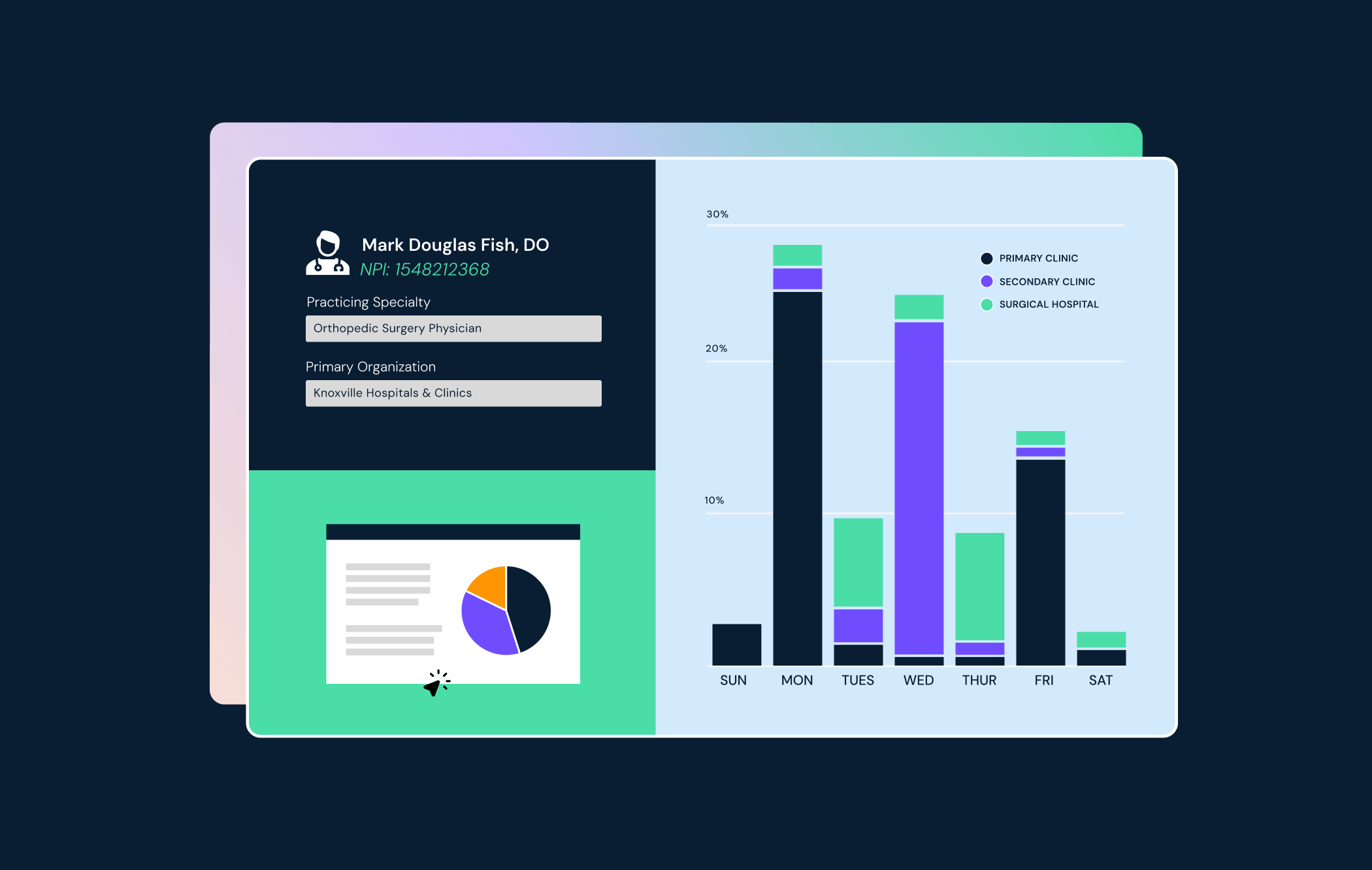Provider Directory | Methodology for Building a Provider Directory